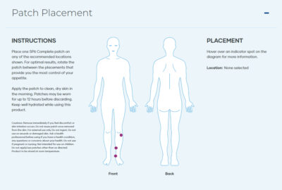 LifeWave SP-6 - Hormones & Appetite - Michael K Jaco