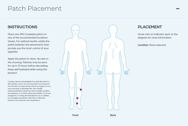 LifeWave SP-6 - Hormones & Appetite - Michael K Jaco