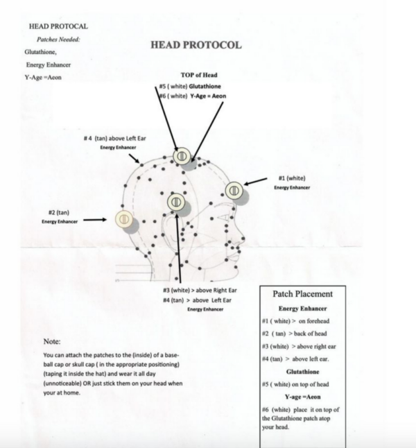 Lifewave Protocol - Michael K Jaco